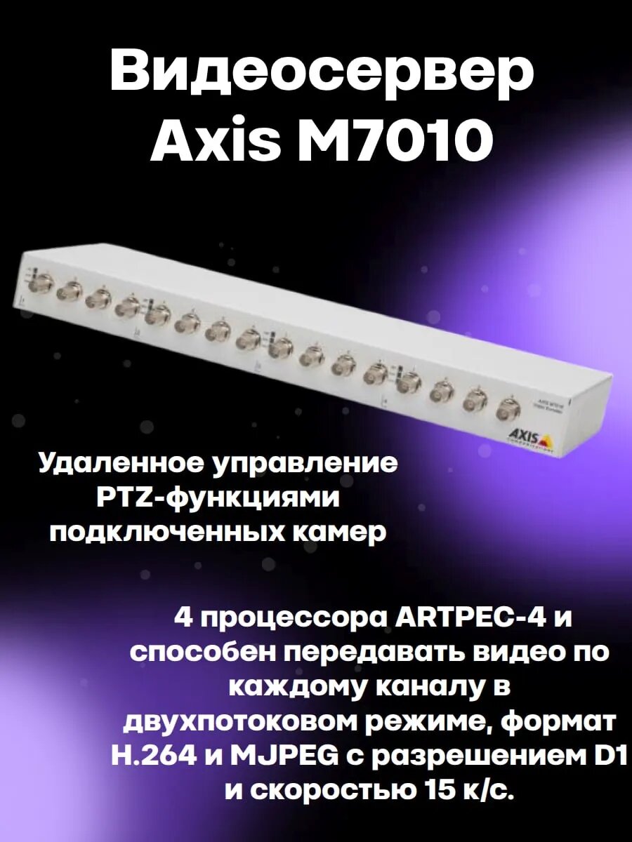 Видеосервер Axis M7010