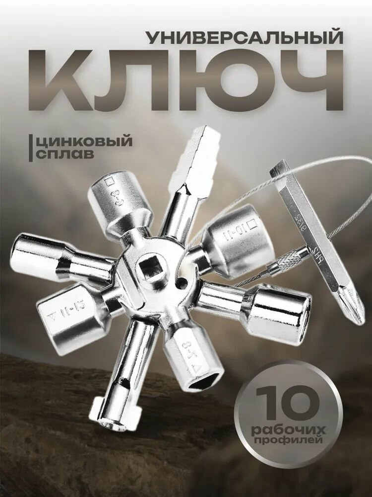 Ключ для электрошкафов трехгранный / 10в1 четырехгранный, круглый, ключ от электрощитка