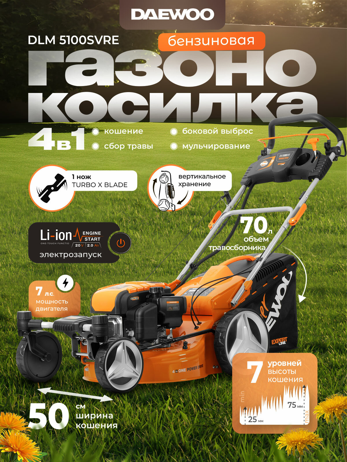 Газонокосилка бензиновая DAEWOO DLM 5100SVRE