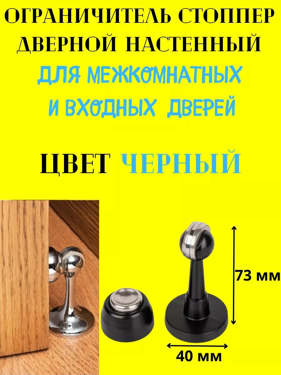 Ограничитель стоппер дверной настенный