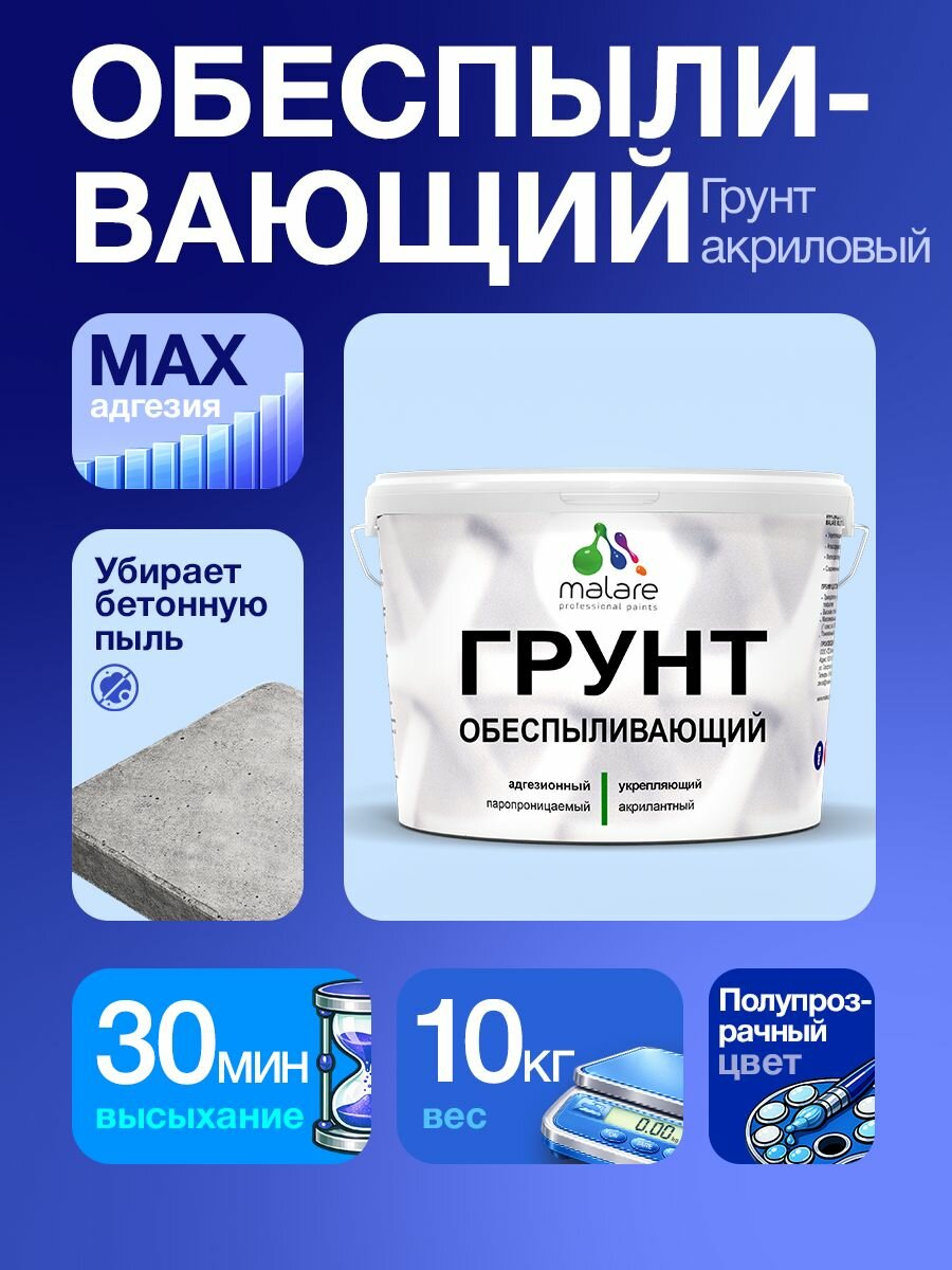 Грунт обеспыливающий Malare акриловый адгезионный универсальная, без запаха быстросохнущий, белый, 0.5 кг.