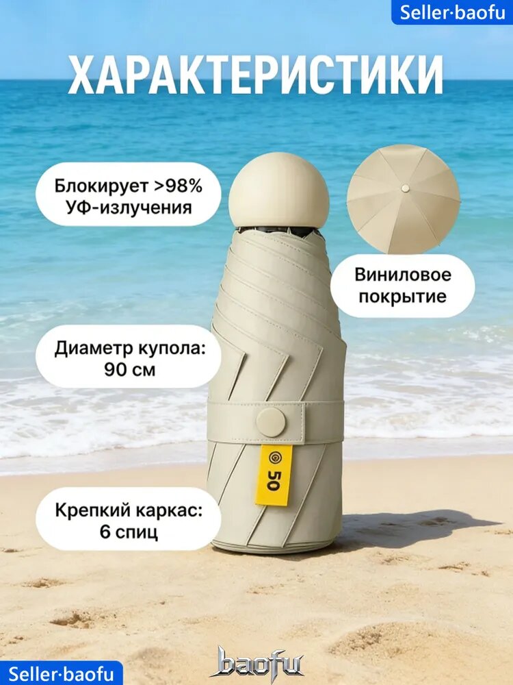Зонт , черный — фото 1