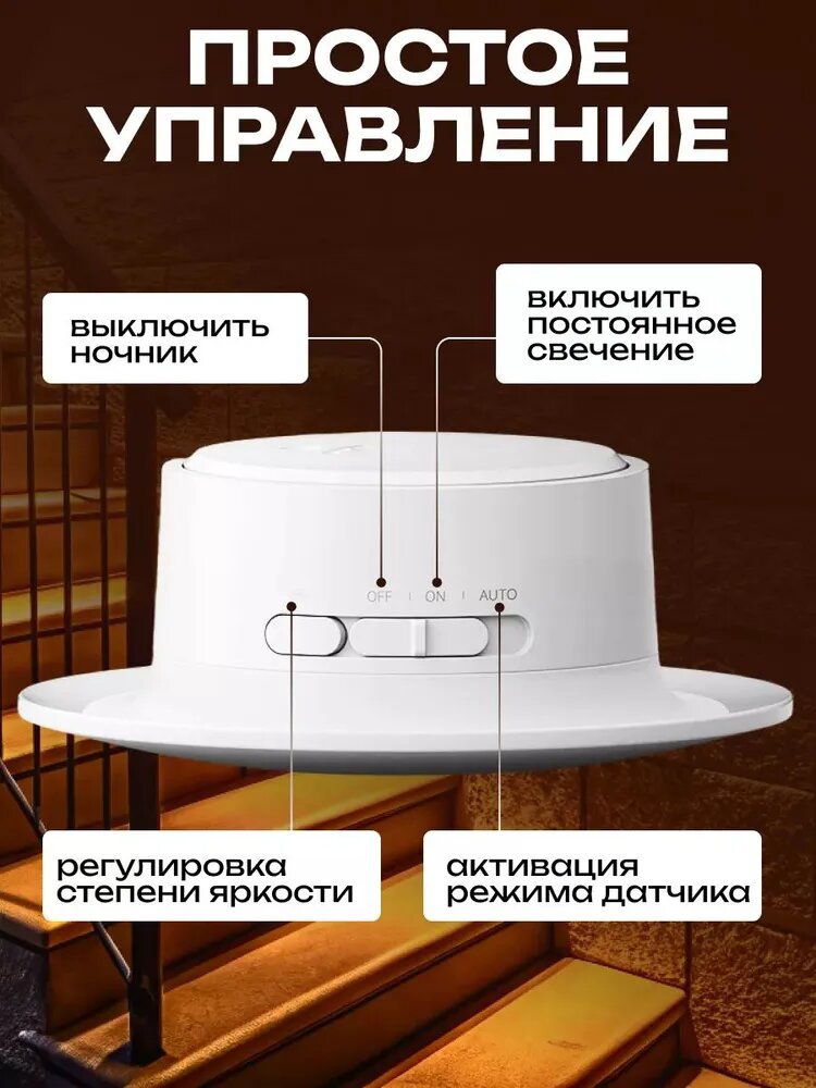Светильник, LED, 2.5 Вт — фото 1