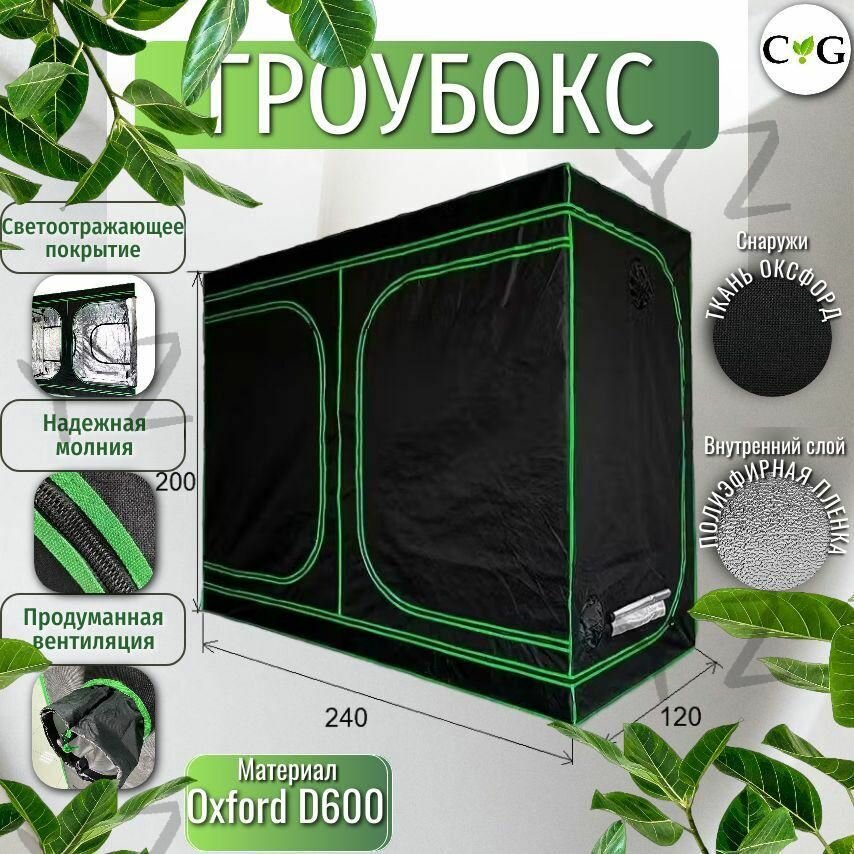 Гроубокс