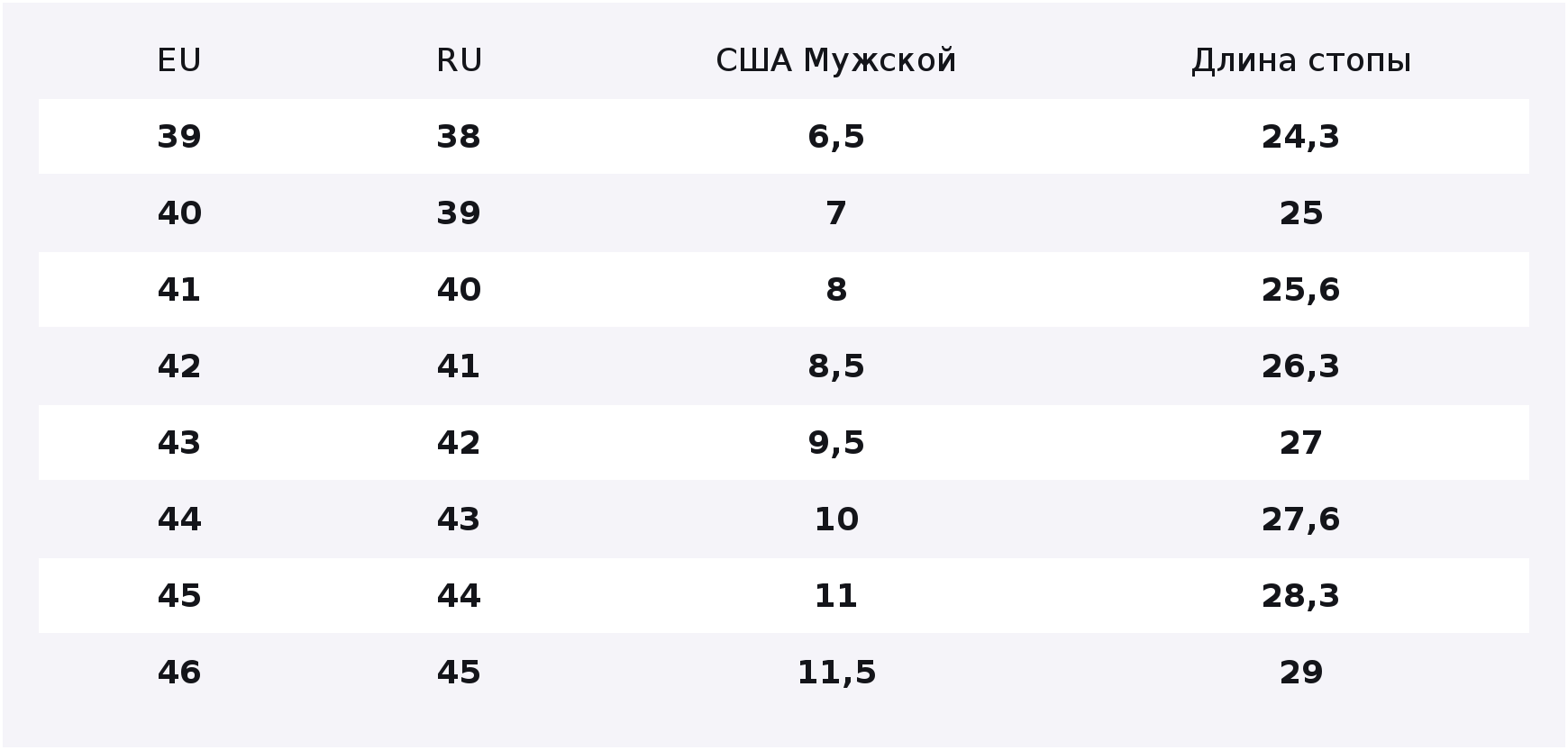 Туфли RAX, размер EU 46 стопа (29CM) — фото 1