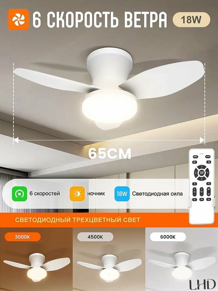 Люстра, LED, 18 Вт