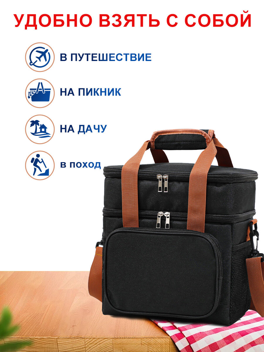 Термосумка — фото 1