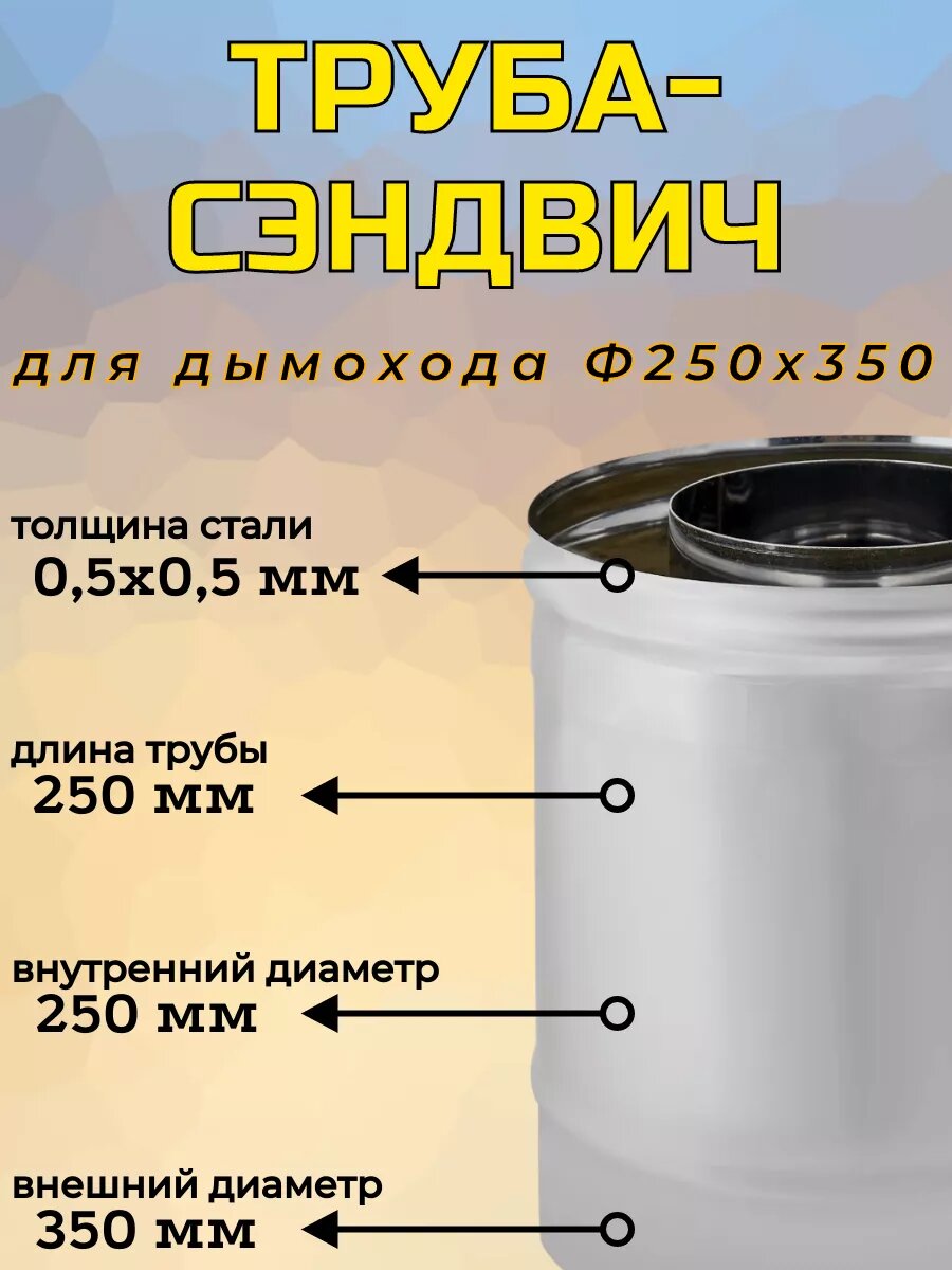 Труба-сэндвич Ф 250х350 L=0,25м (430/0,5х0,5)