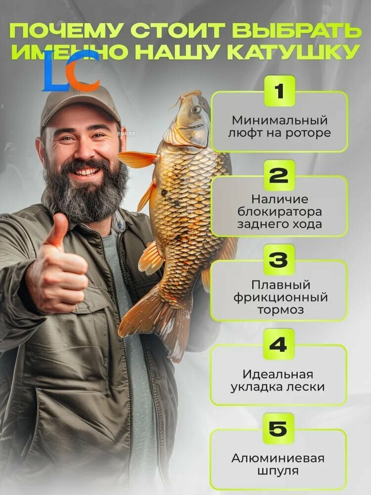 Fishing Zone Катушка — фото 1