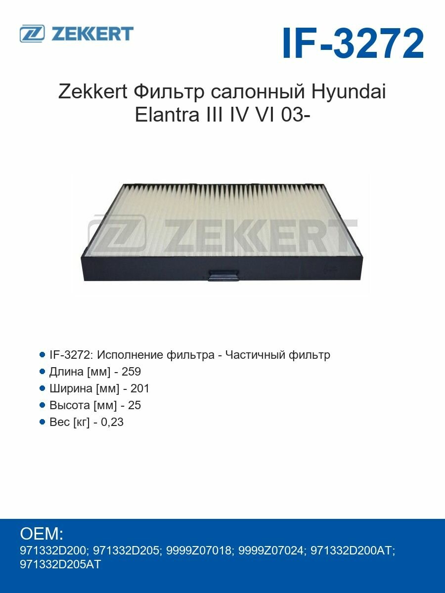 Zekkert Фильтр салонный Hyundai Elantra III IV VI 03-