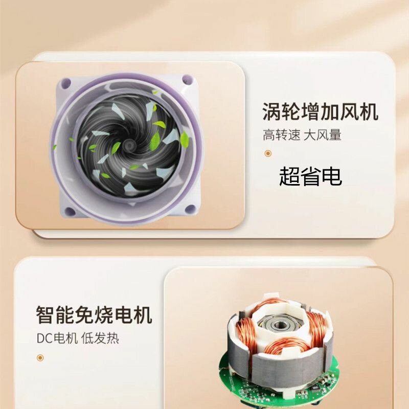 Вентилятор вытяжного канала диаметром 50 мм, 6 Вт 12 вольт, источник питания российского стандарта