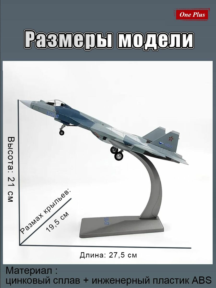 Сборная модель — фото 1