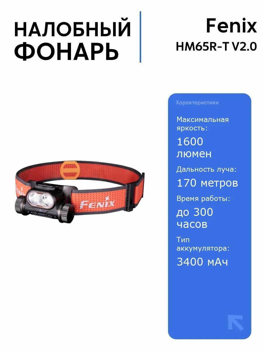 Налобный фонарь Fenix HM65R-T V2.0 1600 люмен, 7 режимов, IP68, для бега и велоспорта, с USB Type-C и системой регулировки