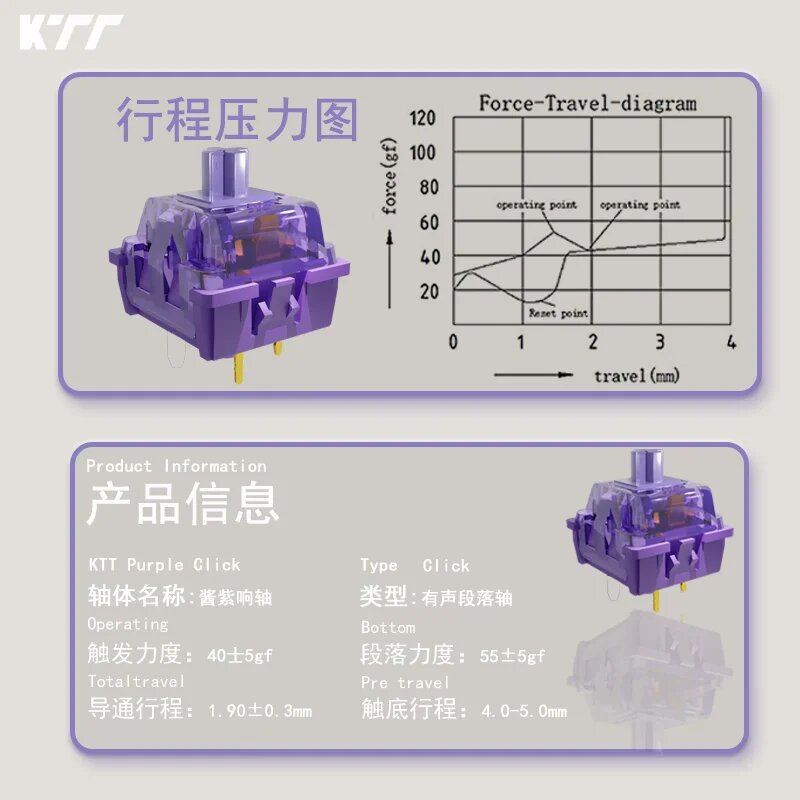 KTT фиолетовая механическая клавиатура 110 PCS