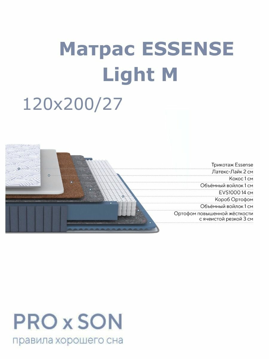 Матрас PROSON ESSENSE LIGHT M 120х200 см средней жесткости, Анатомический, Независимые пружины
