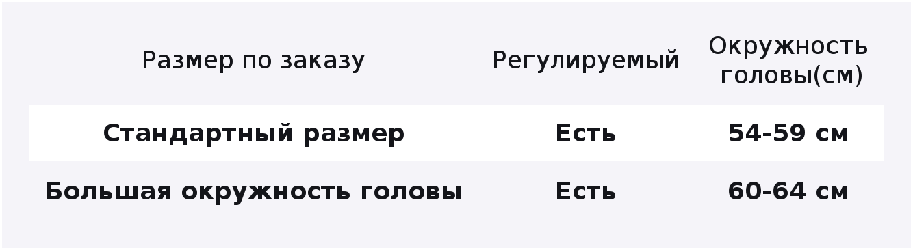 Бейсболка JEEP для мужчин, размер Стандартный размер — фото 1