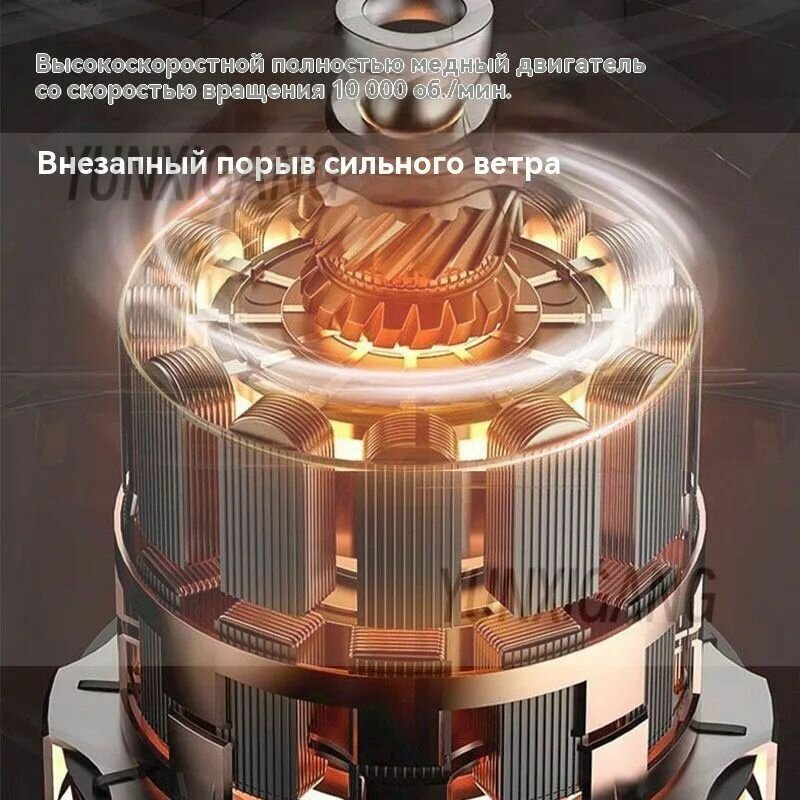 Воздуходувка,3000Вт — фото 1