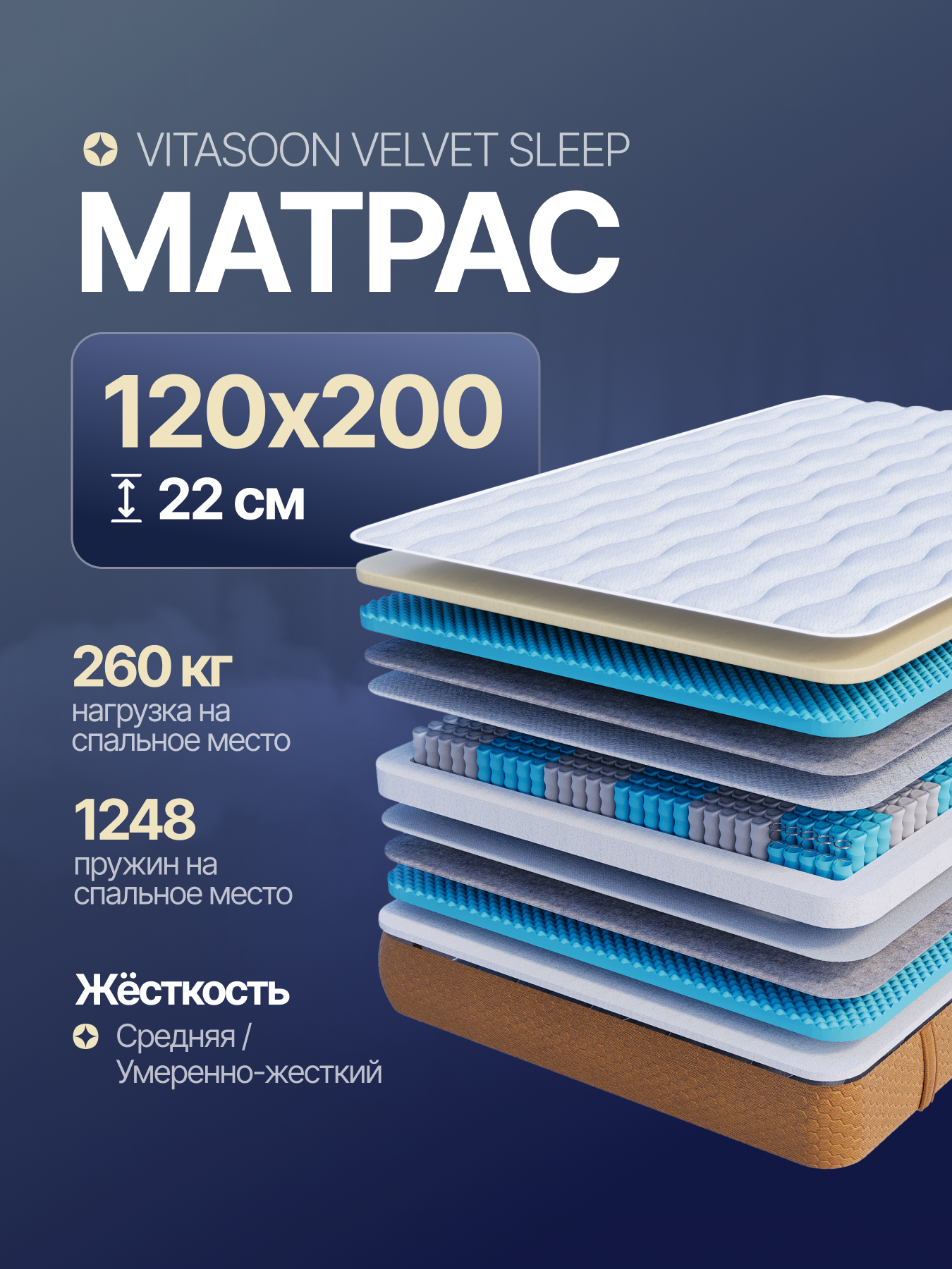 Матрас 120х200 ортопедический пружинный высота 22 см Vitasoon Velvet Sleep полуторный