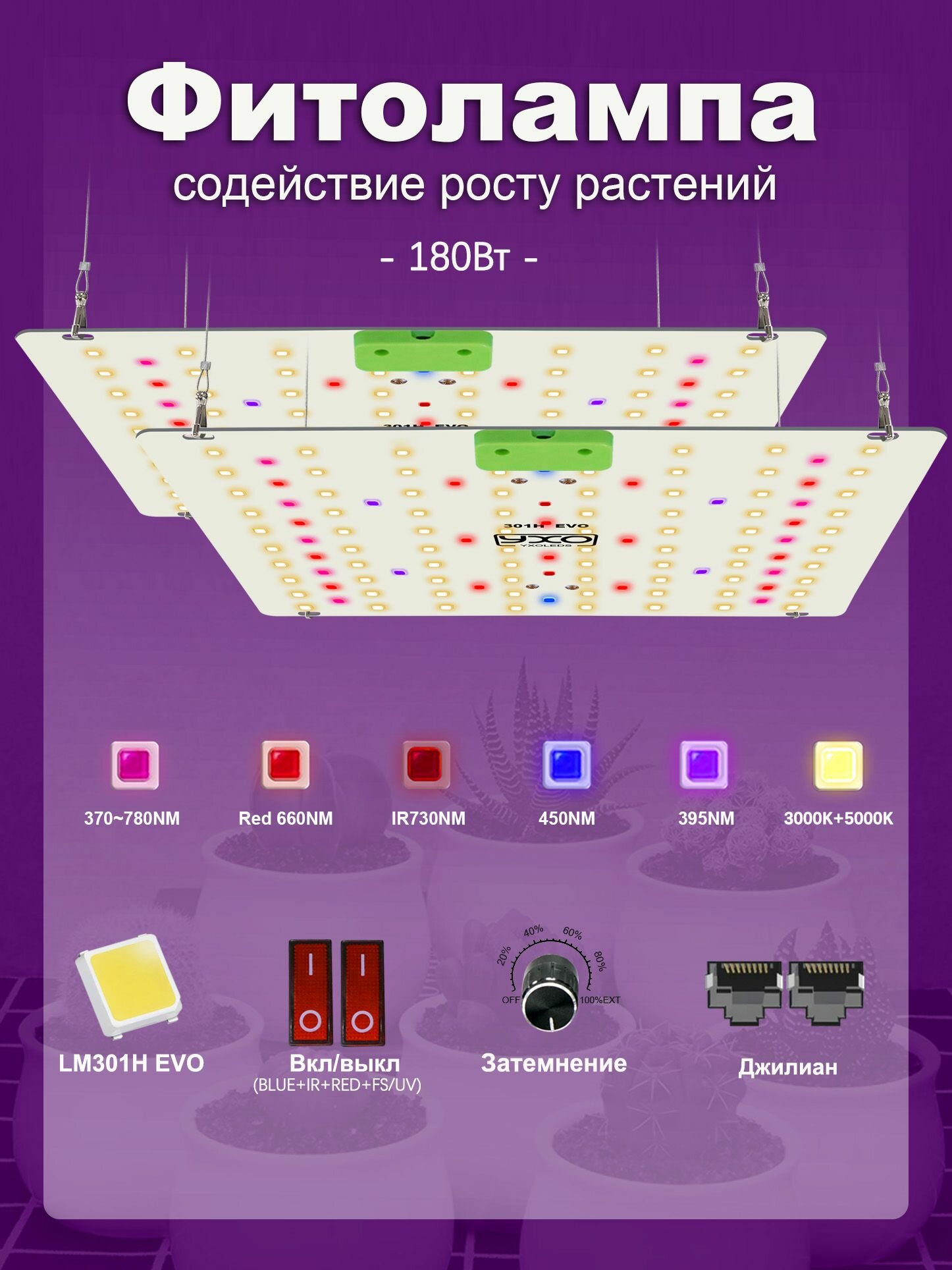 Quantum Board 180 Ватт диоды LM301H EVO / фитосветильник в гроубокс / фитолампа для растений