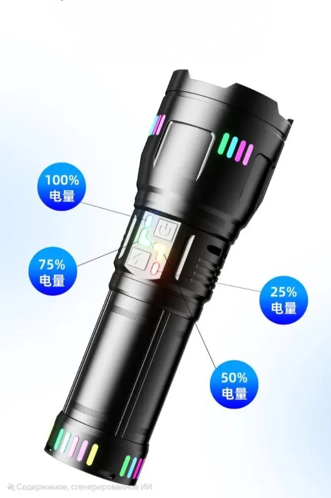 SteelStar PM60-GT мощный лазерный фонарь, 40000 люмен, 5000 метров дальности, 8 часов работы, 5 режимов, 4 аккумулятора в комплекте — фото 1
