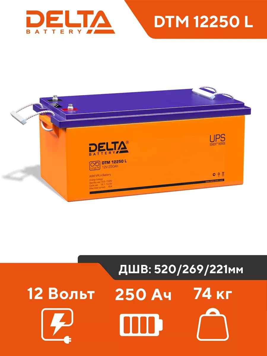 Аккумулятор 12V 250Ah для ИБП DTM 12250 L
