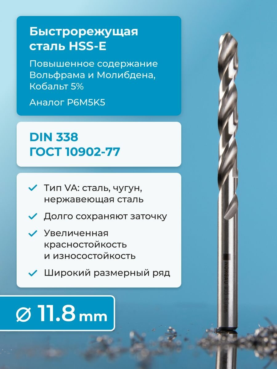 Сверло спиральное NORGAU Industrial по металлу 11.8 мм, HSS-E