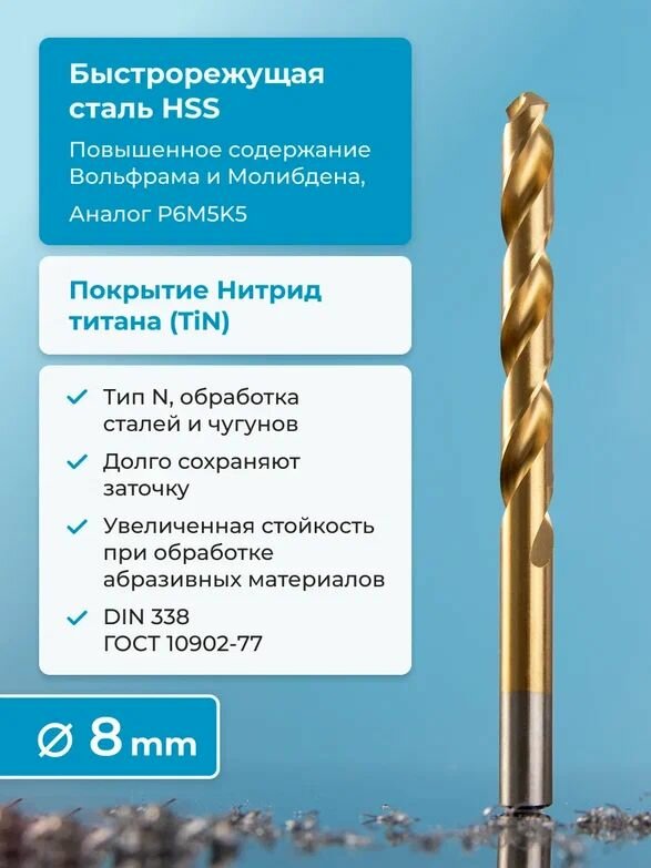 Сверло по металлу NORGAU Industrial, HSS с правым исполнением и покрытием из нитрид титана (TiN), 8 мм