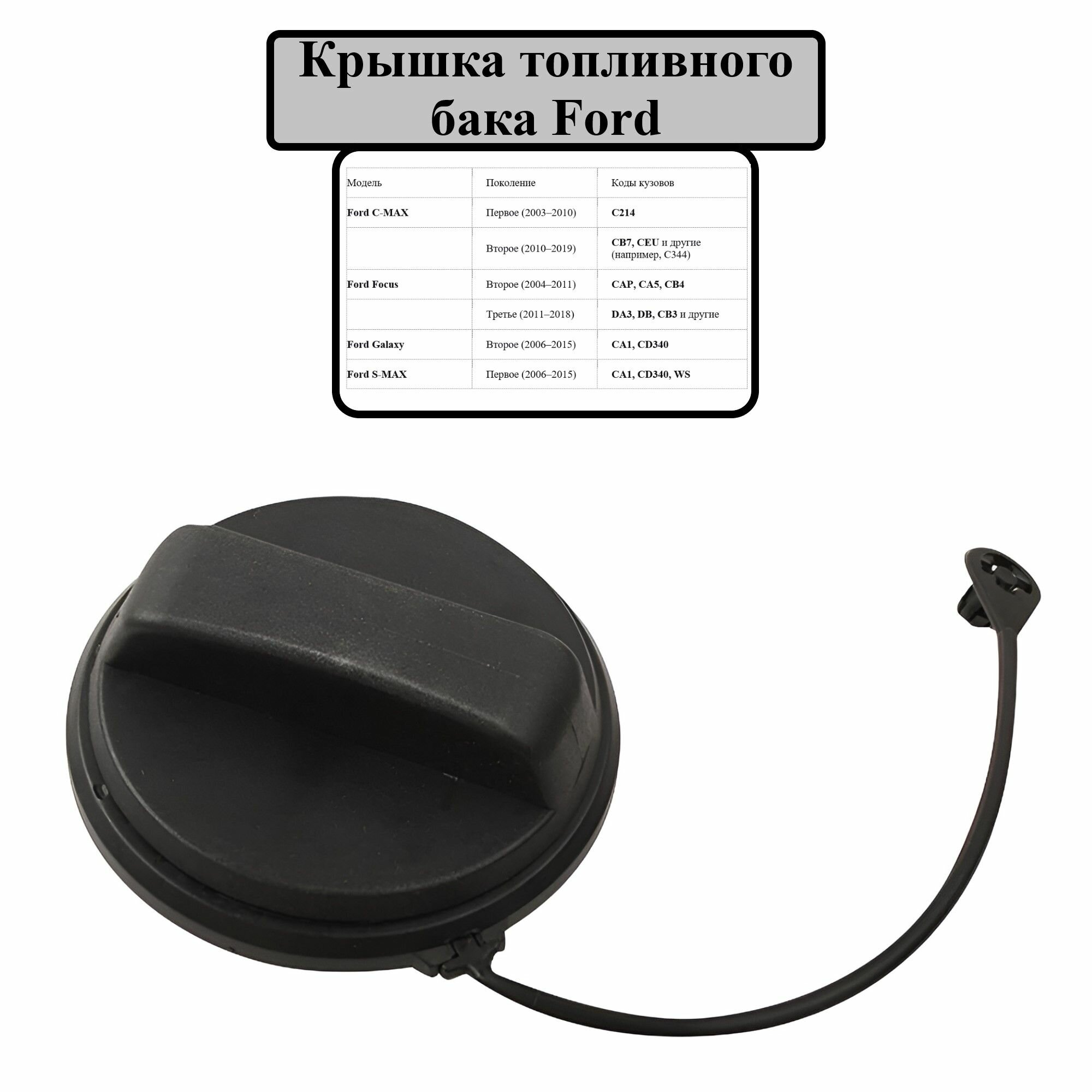Крышка топливного бака Ford Focus
