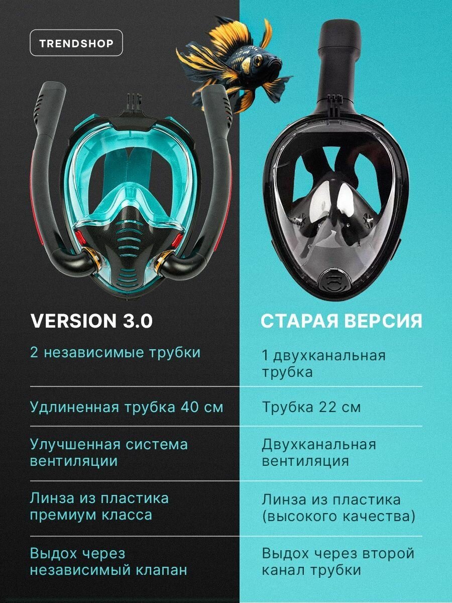 Маска для плавания — фото 1