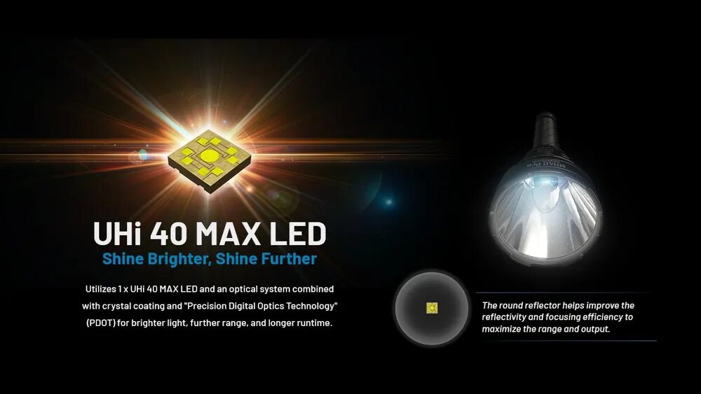 Nitecore MH40 Pro - Ultra Bright Long Range Hunting Flashlight - Фонарь-прожектор — фото 1