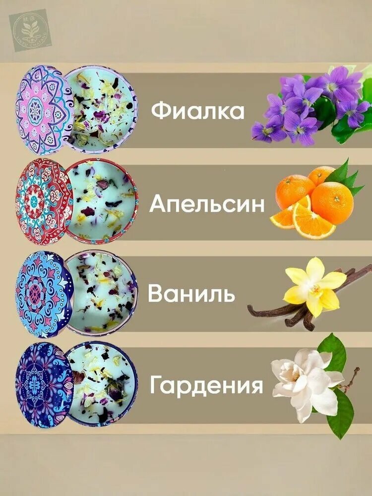 Свеча "Фиалка Апельсин Гардения Ваниль", 4 см х 5.5 см, 1 шт