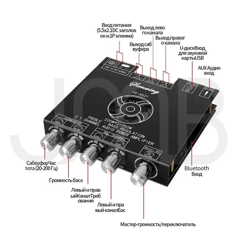 YS-AS21 Аудио Bluetooth усилитель звука, Усилитель автомобильный, мощная мощность,2*220 Вт + 350 Вт, удобная настройка, подключение по Bluetooth,2,1-канальный приемник стереоусилителя HiFi