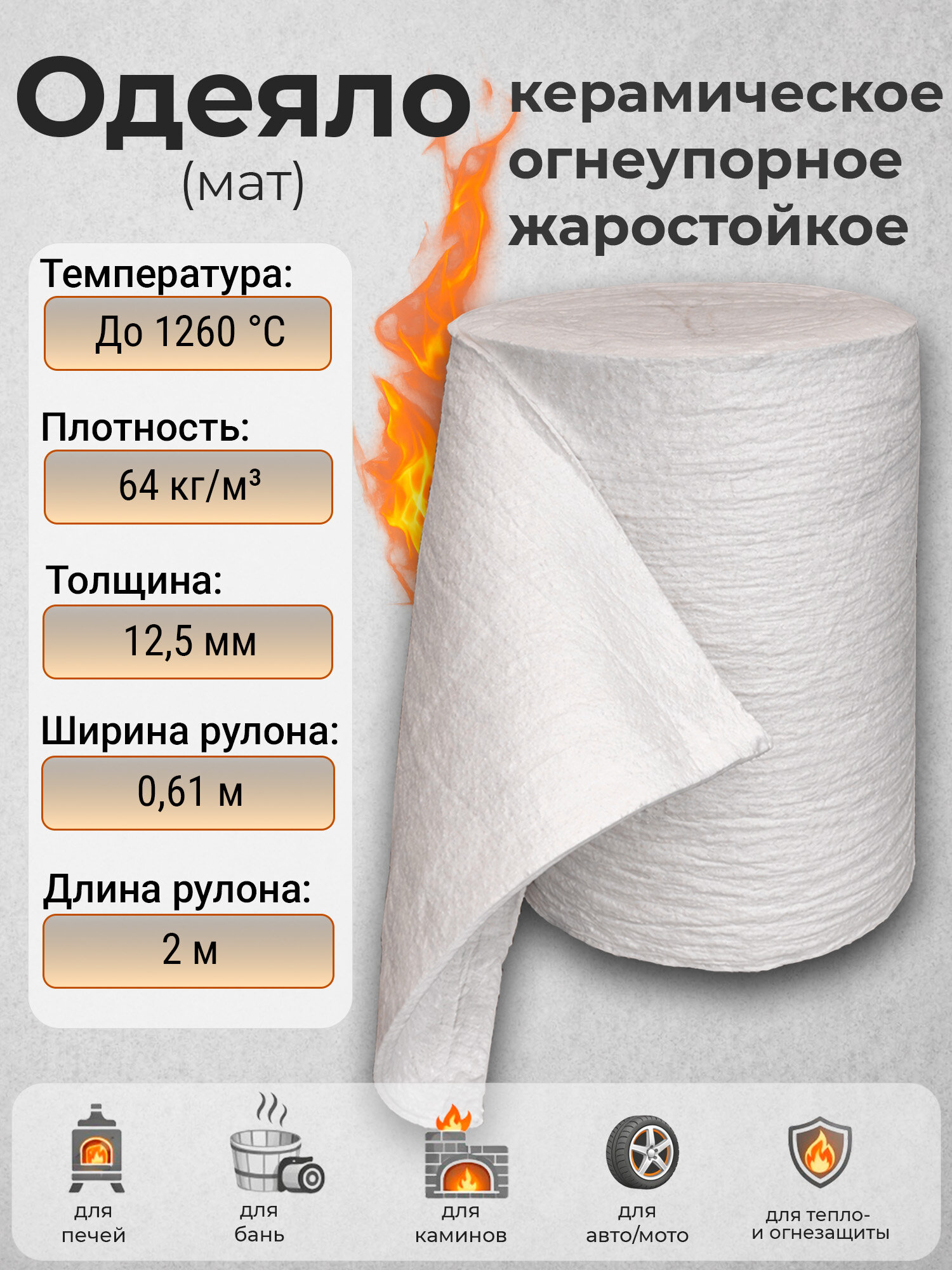 Одеяло (мат) керамическое огнеупорное 1260 C, толщина 12,5 мм, плотность 64 кг/м, 2 м