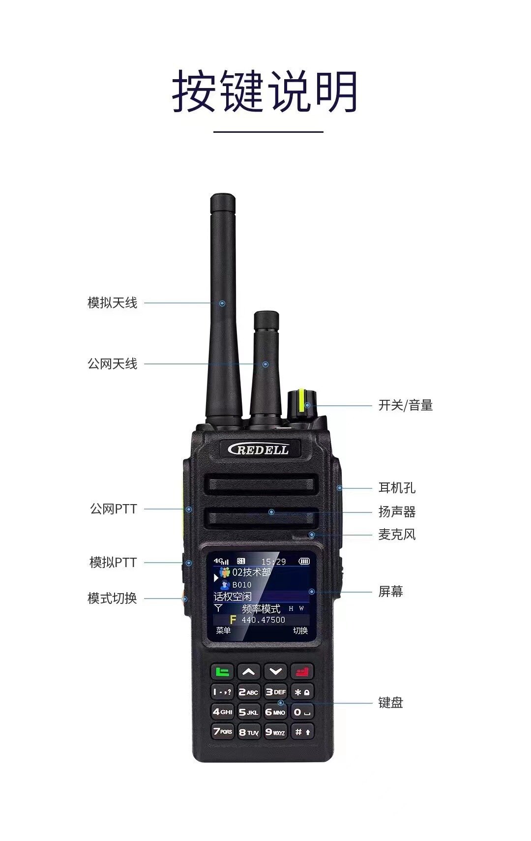 Рация Ruidel R1560/P200/1688 National, 4G, двухрежимная, ретрансляционная, аварийная, дальность действия 5000 км.