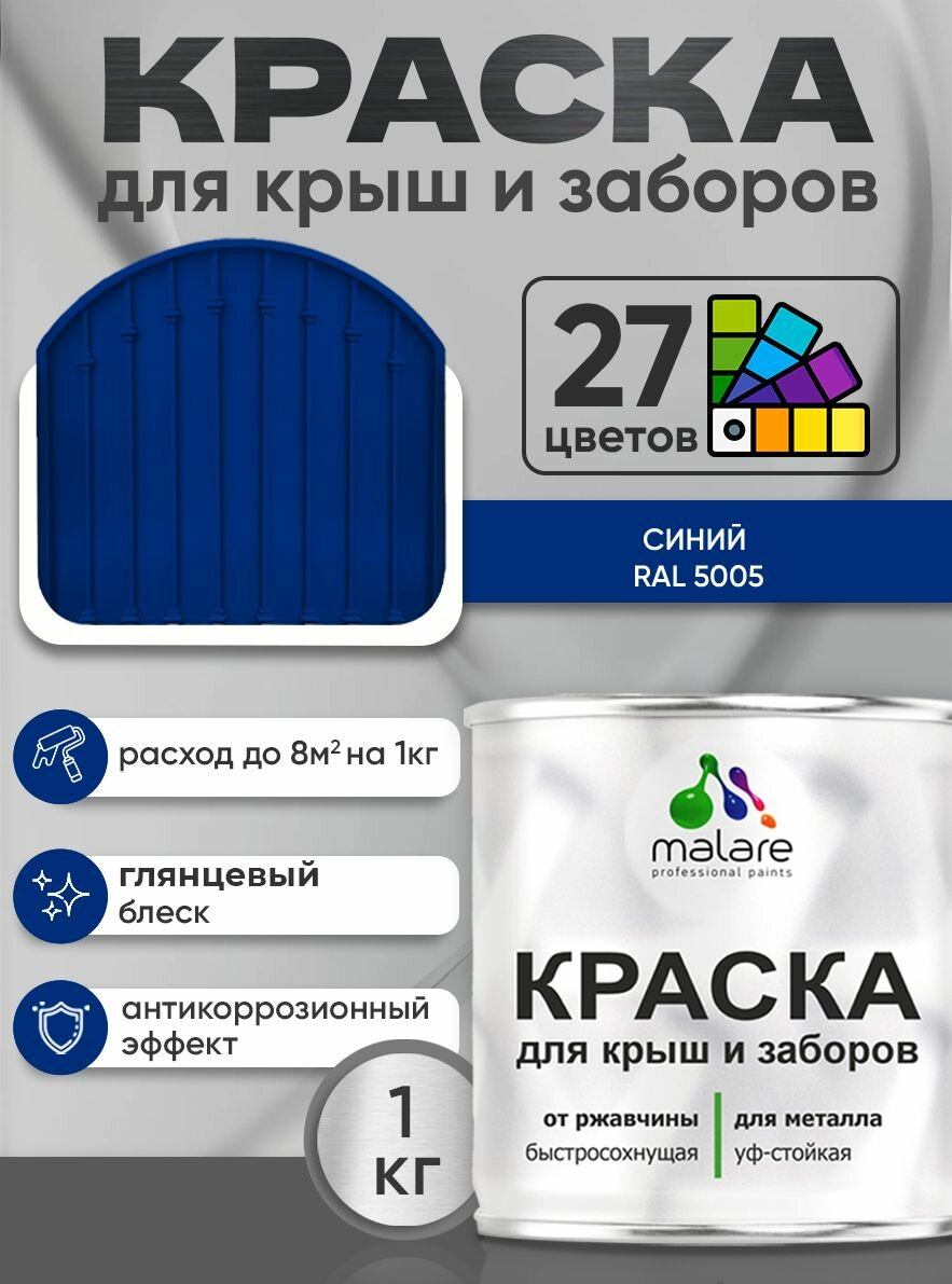 Краска по металлу Malare для крыш и заборов по ржавчине, для наружных работ, быстросохнущая износостойкая RAL 5005 синий, глянцевая, 1 кг