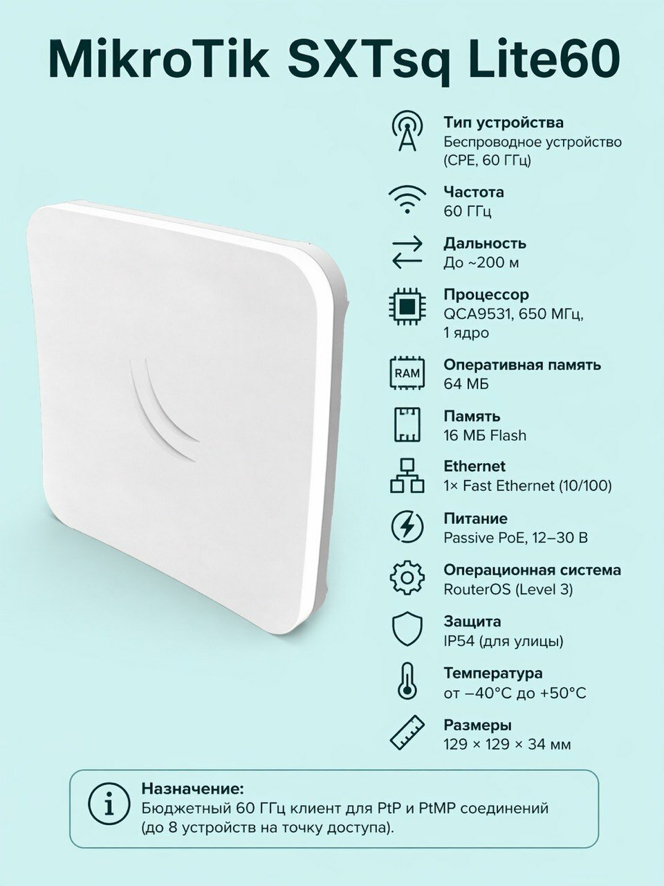 Радиоустройство MikroTik SXTsq Lite60