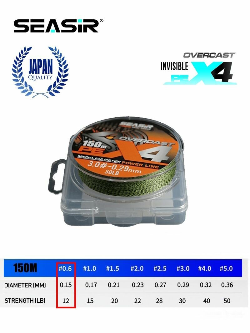 Шнур SEASIR Overcast 4X #0.6/0.15mm/12LB 150m зеленый