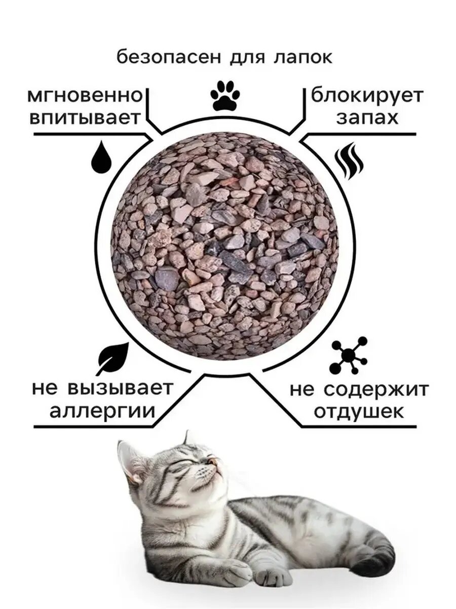 Эко-наполнитель для кошек: свежесть и сухость