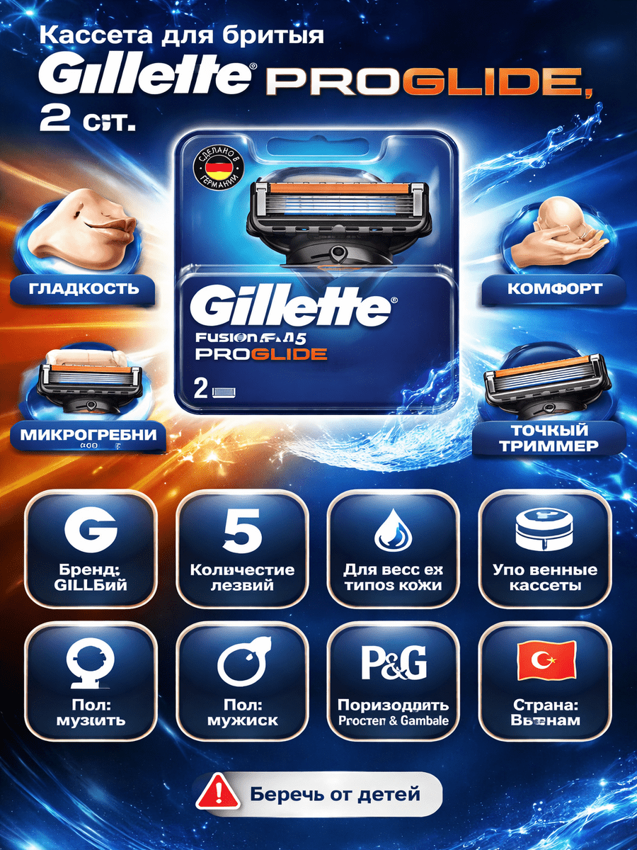 Кассета для бритвенного станка Gillette Fusion Proglide, 2шт