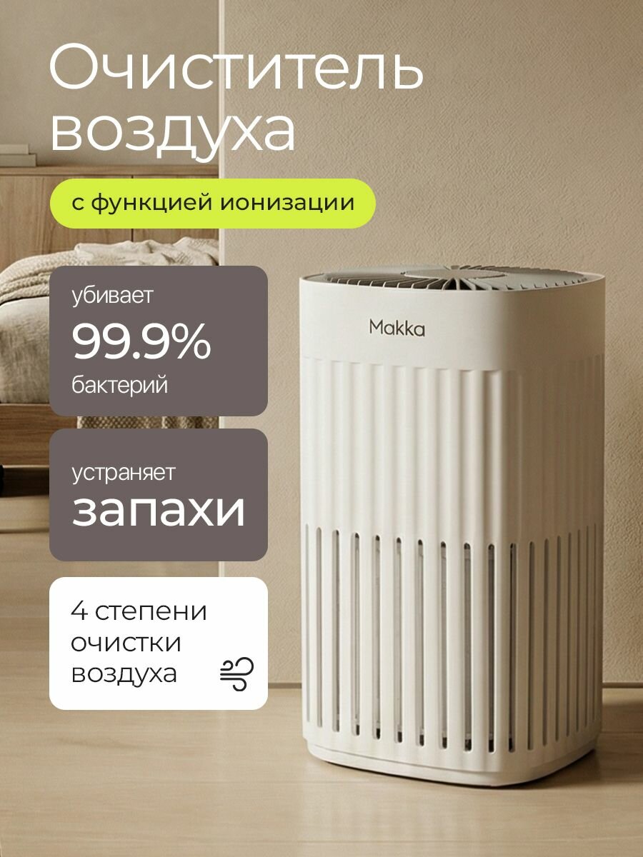 Очиститель воздуха от пыли, нера фильтром