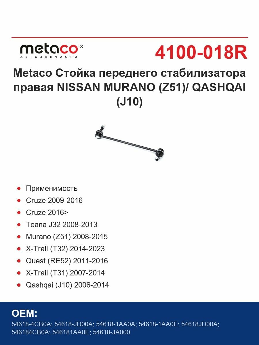 Metaco Стойка переднего стабилизатора правая NISSAN MURANO (Z51)/ QASHQAI (J10)