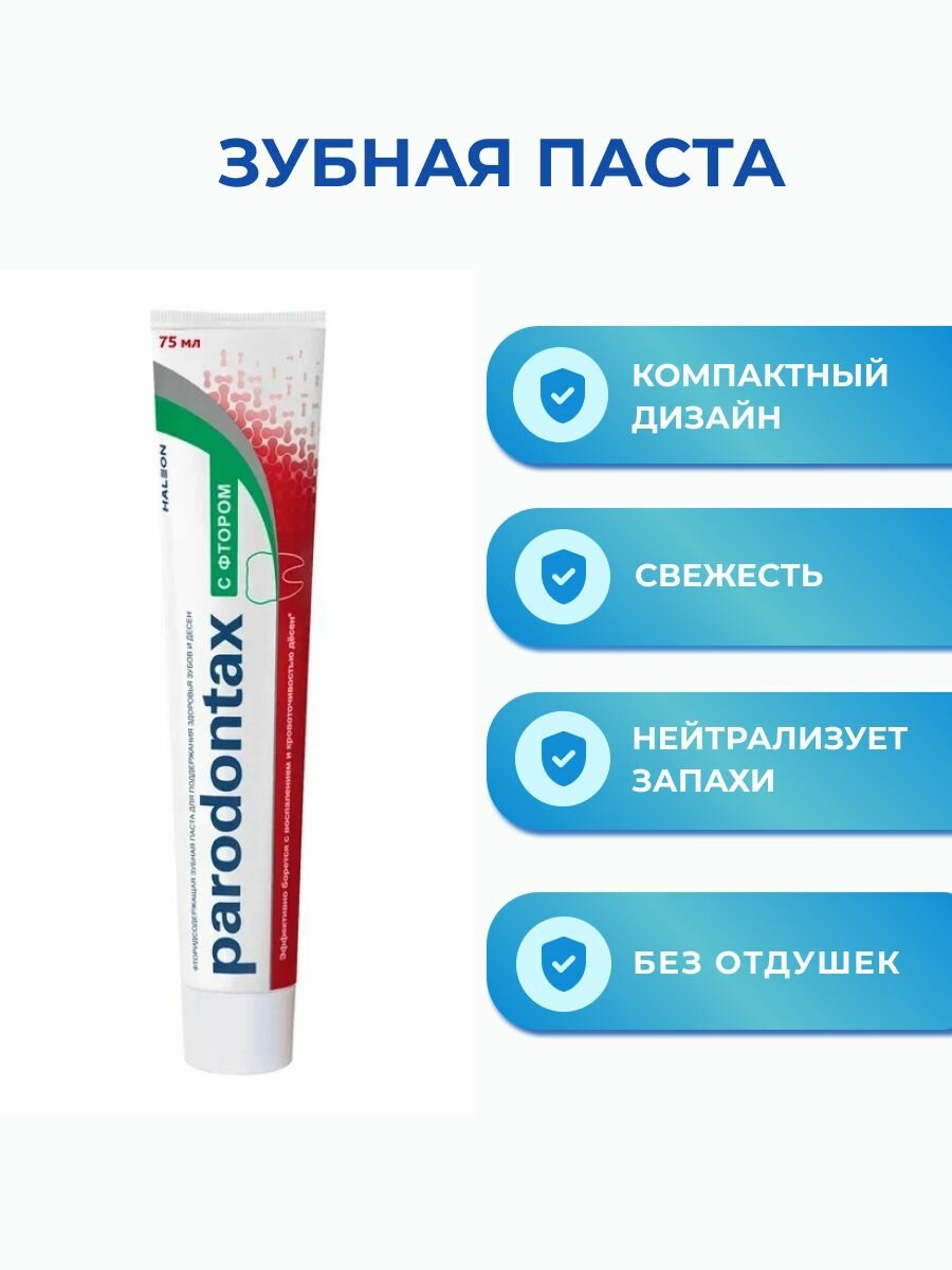 Зубная паста Parodontax с фтором 75мл