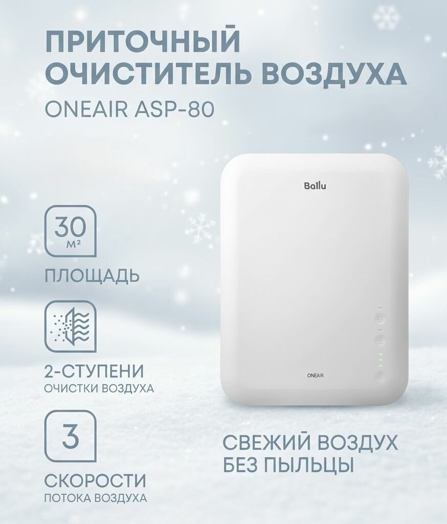 Очиститель воздуха приточный Ballu ONEAIR ASP-80