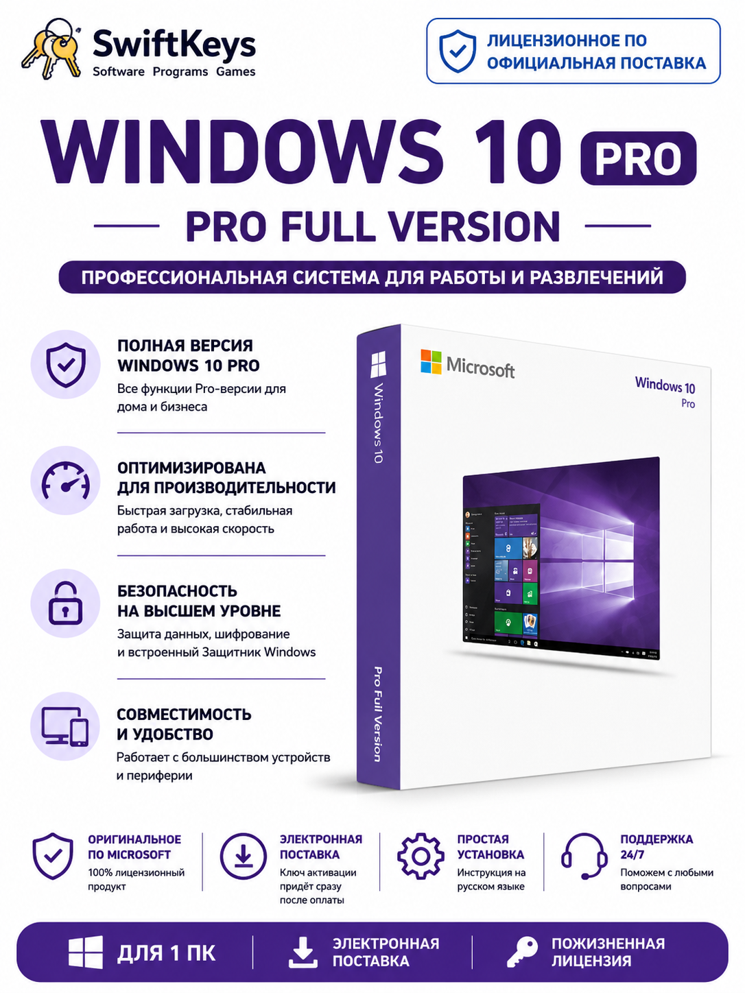 Microsoft Windows 10 Pro (Professional) Электронный ключ Retail Онлайн активация