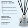 Диффузор Home Perfume, Black Opium 40мл