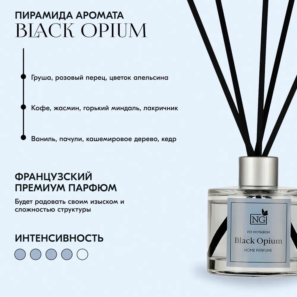 Диффузор Home Perfume, Black Opium 40мл