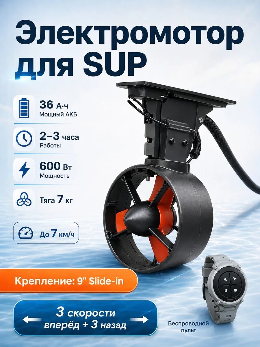Летающая рыба Плавник для серфинга