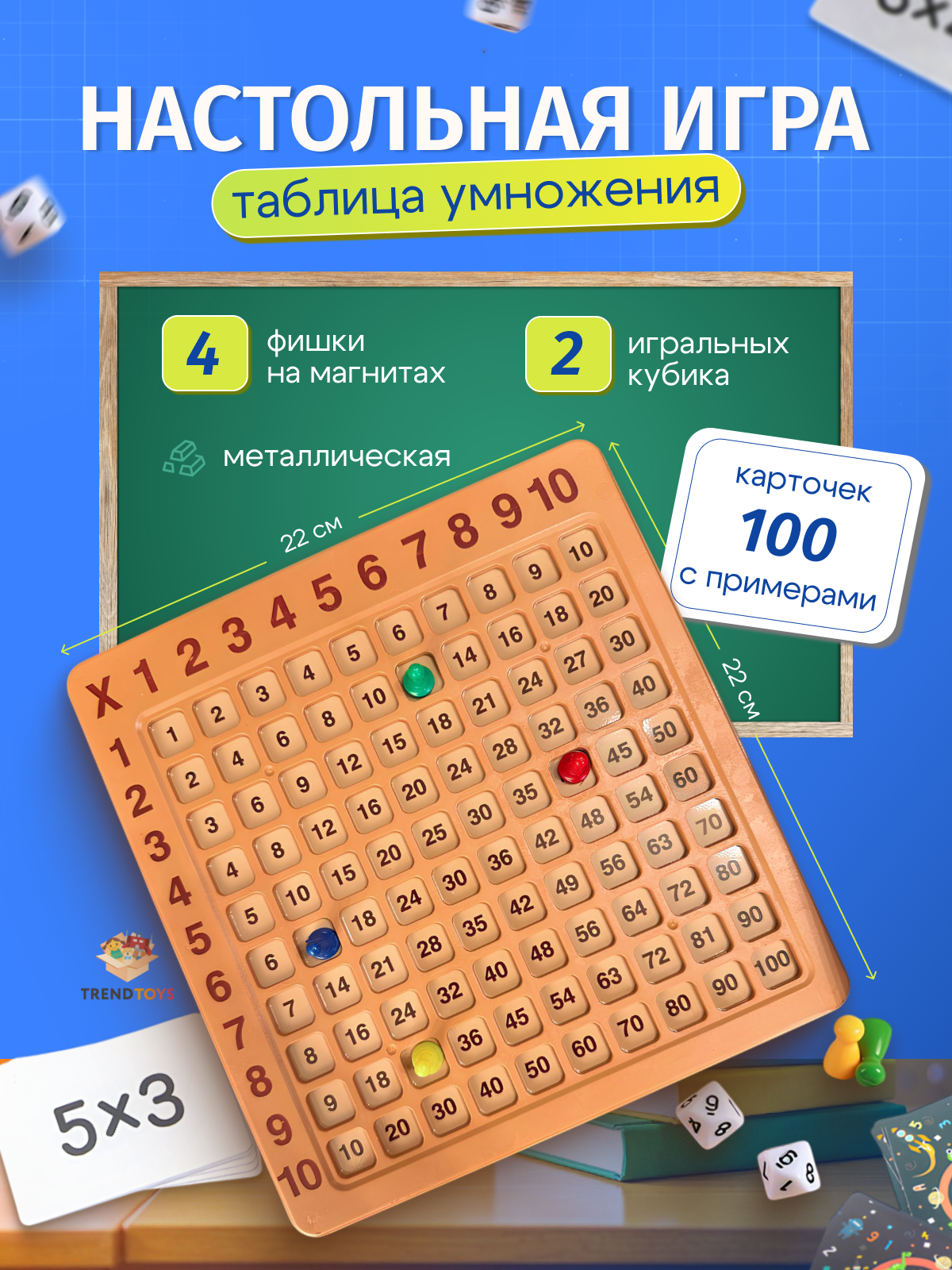 Таблица умножения Головоломка TrendToys Логическая игра, настольная игра