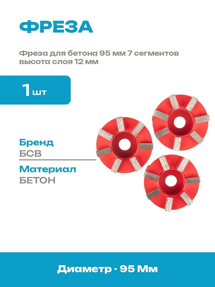 Алмазная фреза Mesh для шлифовки бетона 95 мм 7 сегментов
