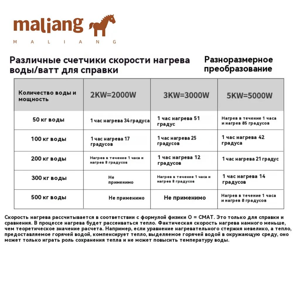 Обогреватель для бассейна с УЗО и сливной пробкой, Тэн погружной 3 кВт, нержавеющая сталь — фото 1